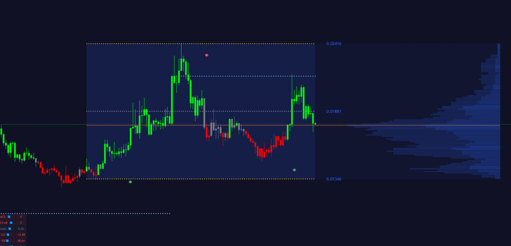 BitLa Suite – Bitcoiners Latinoamérica