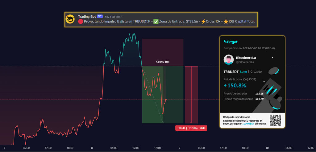 TradingBot – Bitcoiners Latinoamérica